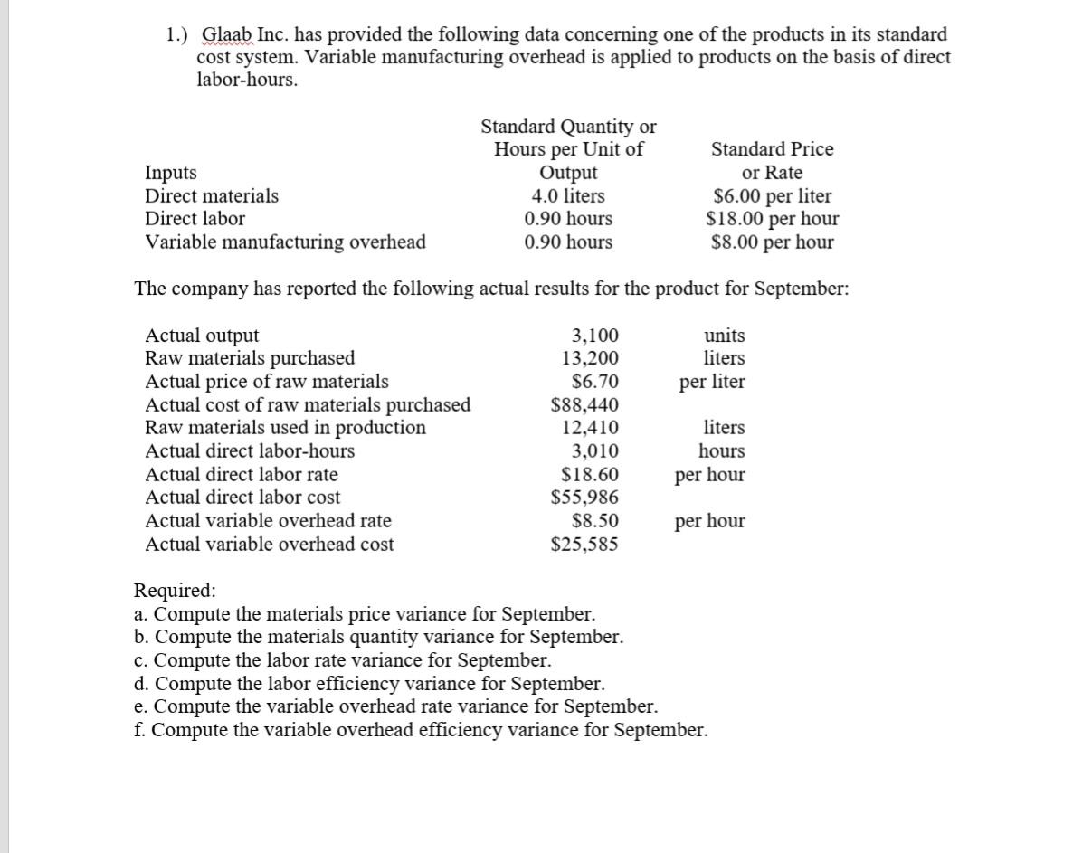 Solved 1.) Glaab Inc. has provided the following data | Chegg.com