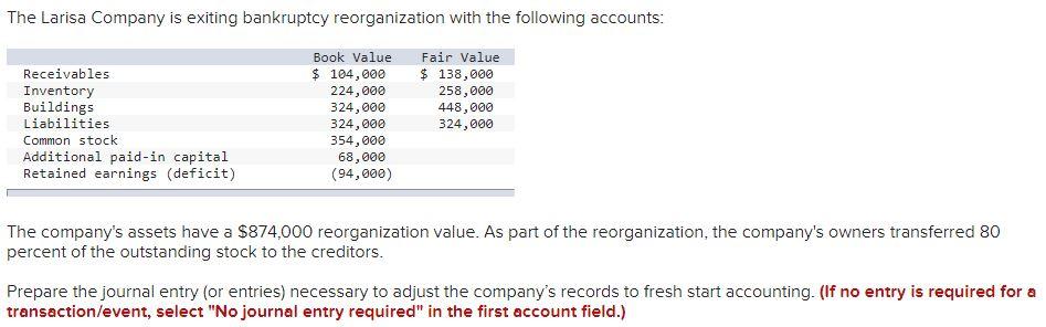 Solved 1. Record the entry to adjust asset values to fair | Chegg.com