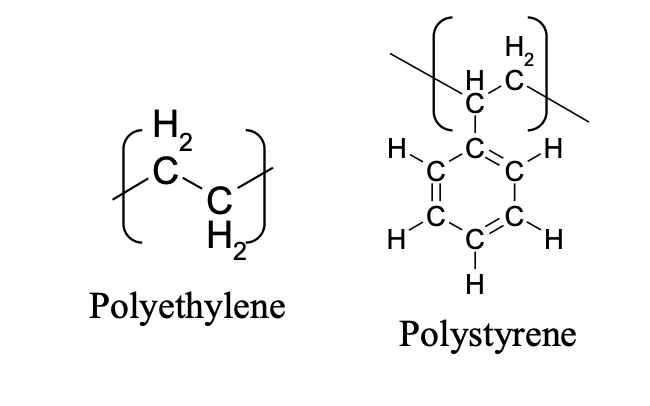 Solved 4. Molecular weight (MW) distribution of a polymer | Chegg.com