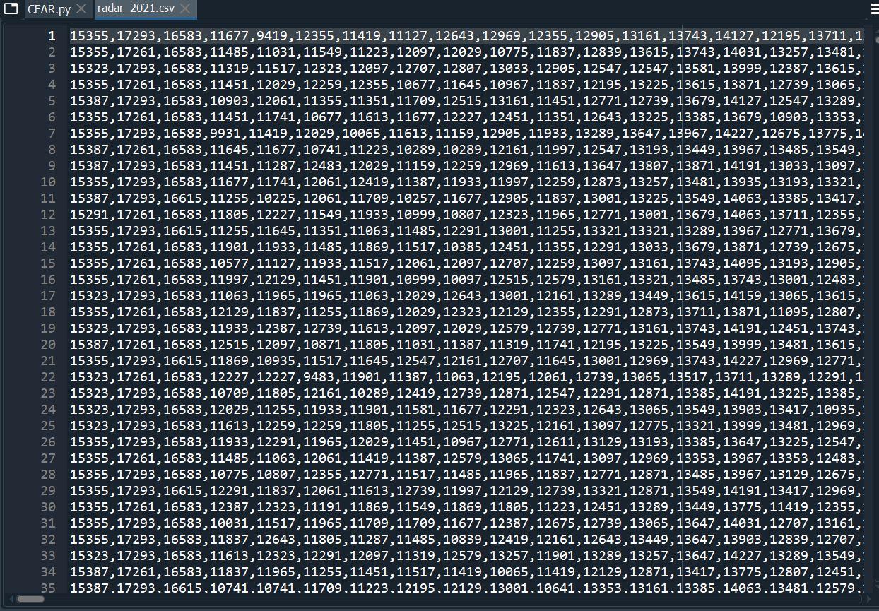 Question 2: Noisy data and filtering using Python [26 | Chegg.com