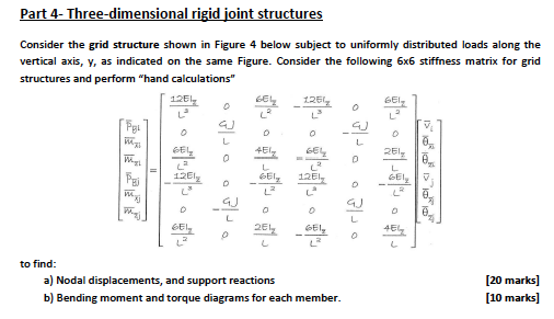 Part 4- Three-dimensional rigid joint structures | Chegg.com