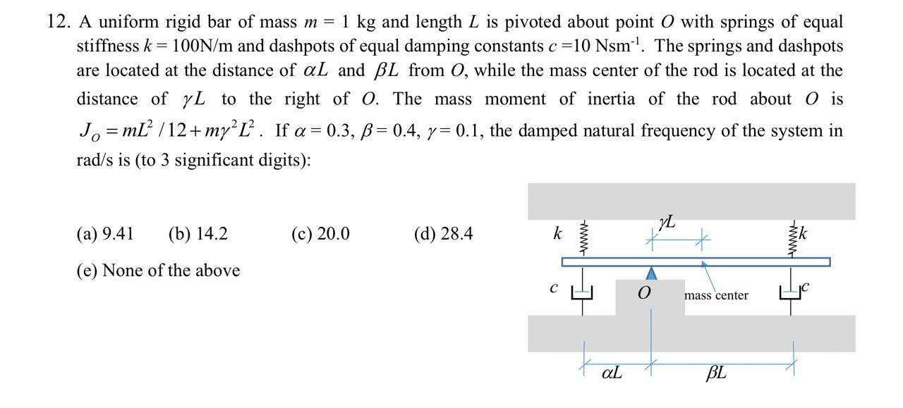 Solved 2. A uniform rigid bar of mass m=1 kg and length L is | Chegg.com