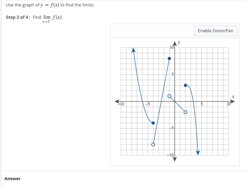 Solved Use the graph of y = f(x) to find the limits: Step 2 | Chegg.com