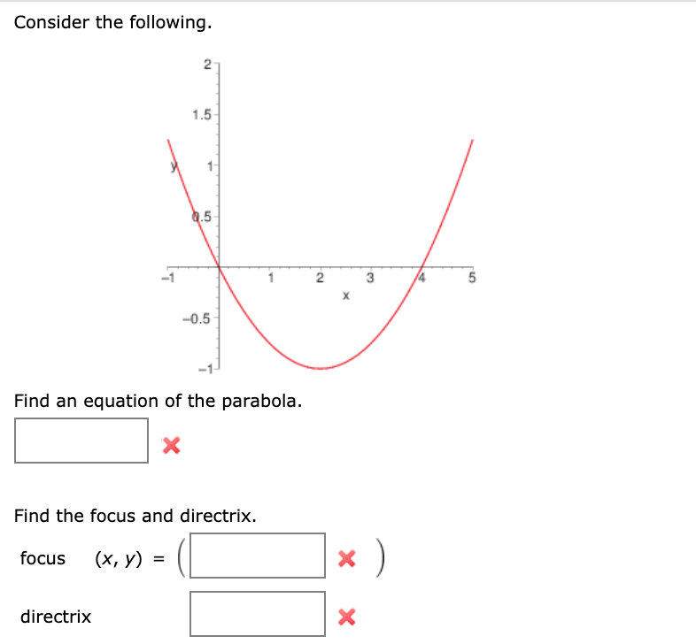 Solved Consider The Following 3 0 5 Find An Equation Of