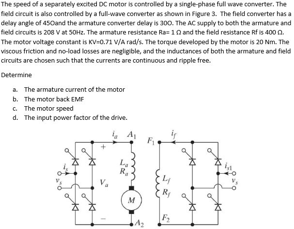 Solved The speed of a separately excited DC motor is | Chegg.com
