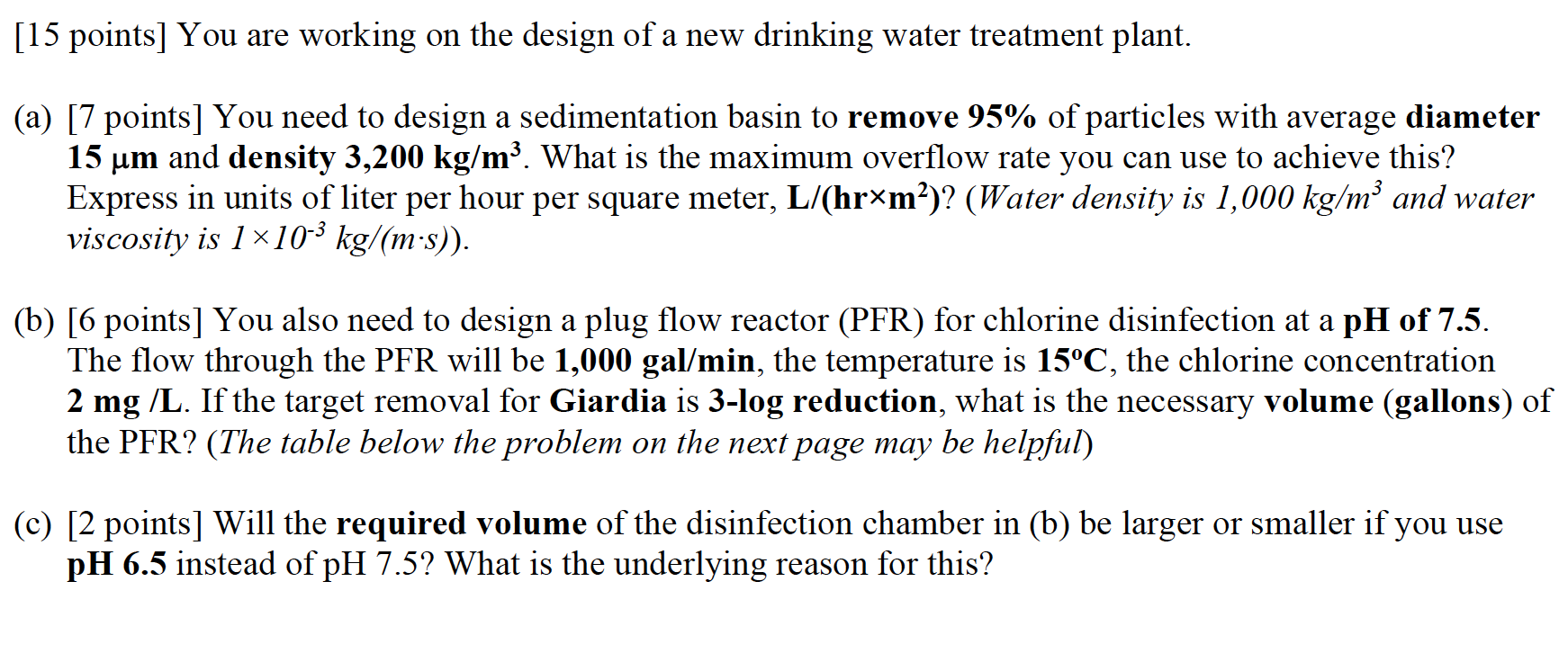 Solved [15 points] You are working on the design of a new | Chegg.com
