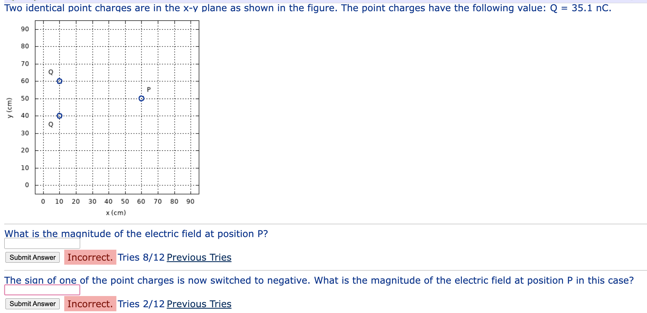 Solved Two identical point charges are in the x−y plane as | Chegg.com