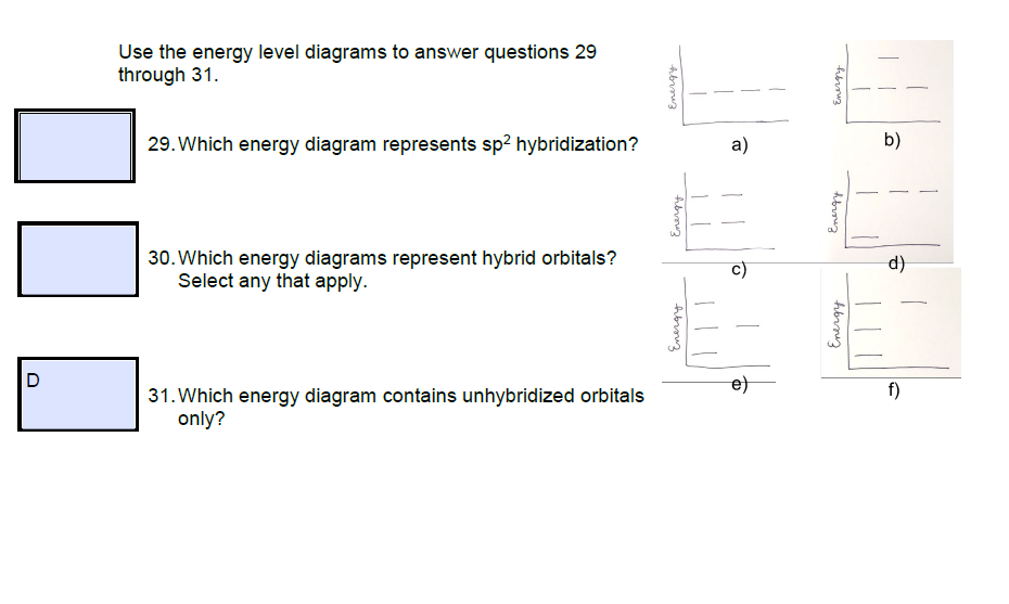Solved Use the energy level diagrams to answer questions 29 | Chegg.com
