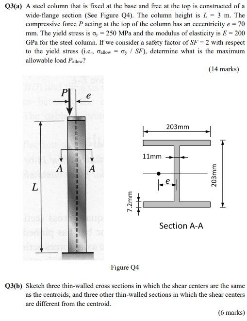 Solved Q3(a) A steel column that is fixed at the base and | Chegg.com