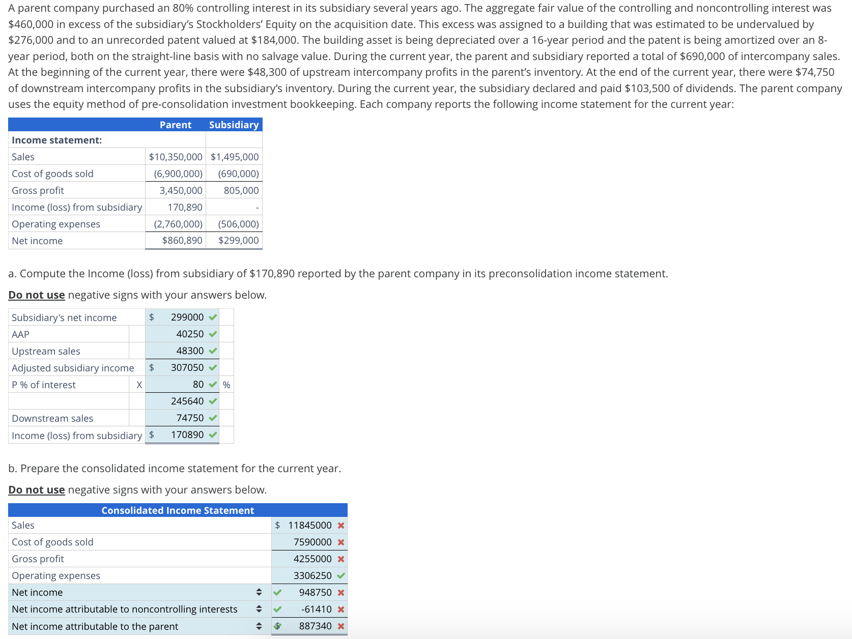 Solved A parent company purchased an 80% controlling | Chegg.com
