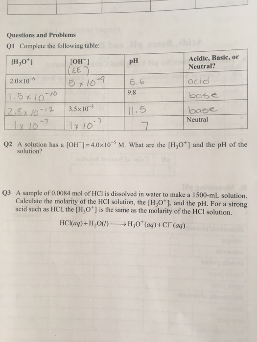 Solved Questions and Problems Q1 Complete the following | Chegg.com Solved Questions and Problems Q1 Complete the following | Chegg.com