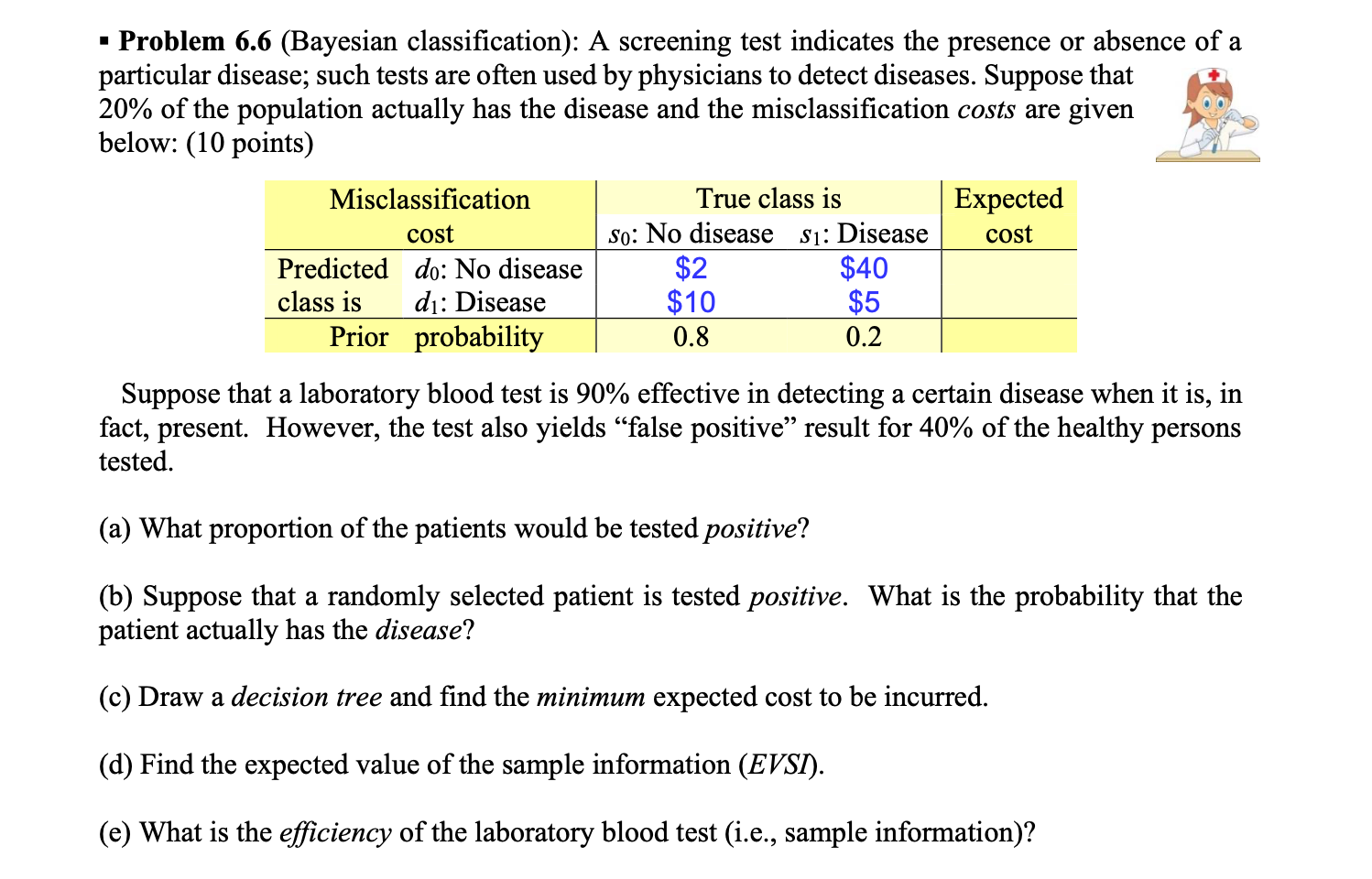 Solved • Problem 6.6 (Bayesian classification): A screening | Chegg.com