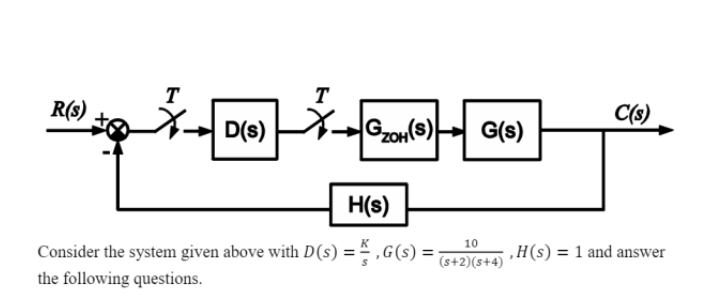 Consider the system given above with 𝐷(𝑠) | Chegg.com