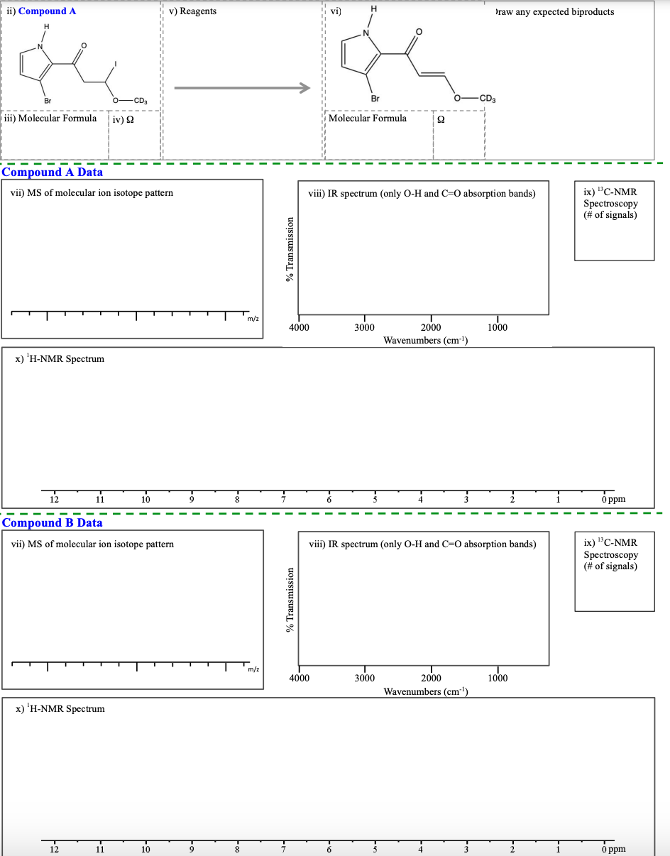 Solved Fill out the missing information. | Chegg.com