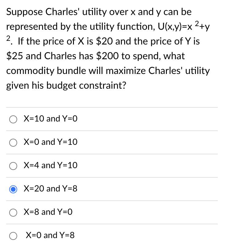 Suppose Charles' utility over x and y can be | Chegg.com