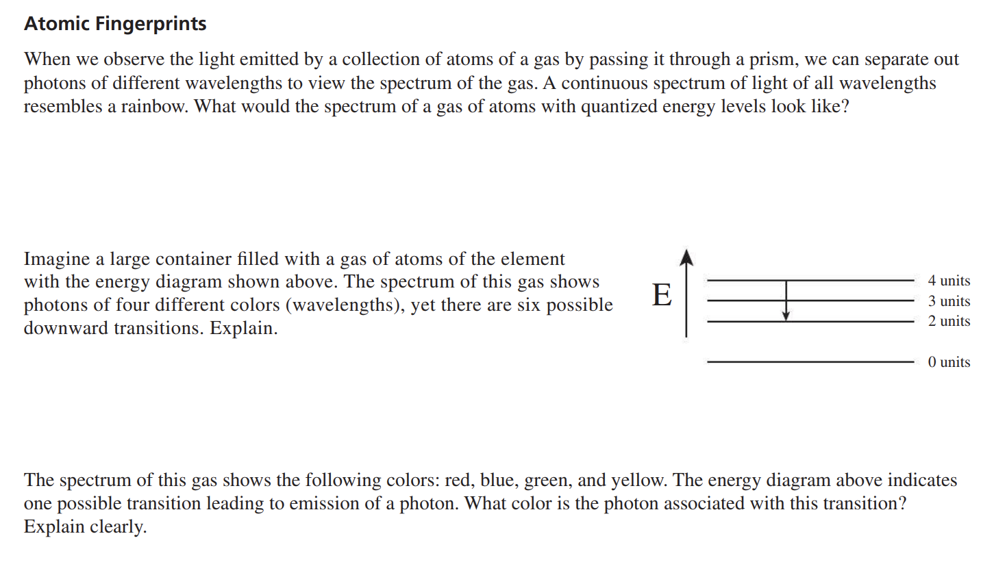 Solved Atomic Fingerprints When we observe the light emitted | Chegg.com