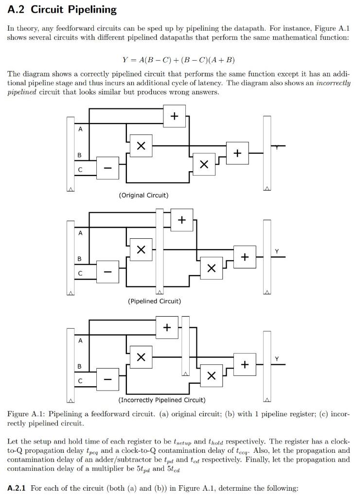 Solved A.2 Circuit Pipelining In theory, any feedforward | Chegg.com