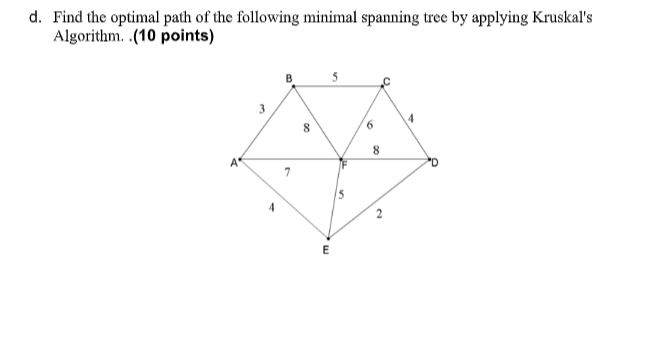 Solved d. Find the optimal path of the following minimal | Chegg.com