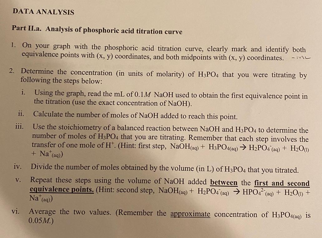 Solved DATA ANALYSIS Part II.a. Analysis of phosphoric acid | Chegg.com
