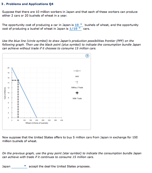 Solved 3. Problems and Applications Q4 Suppose that there | Chegg.com