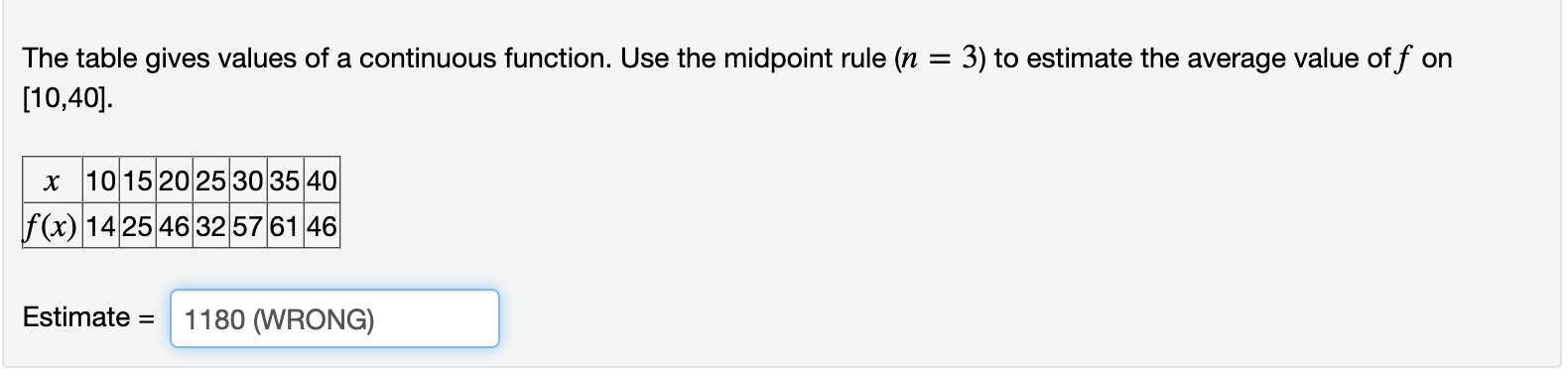 Solved The table gives values of a continuous function. Use | Chegg.com