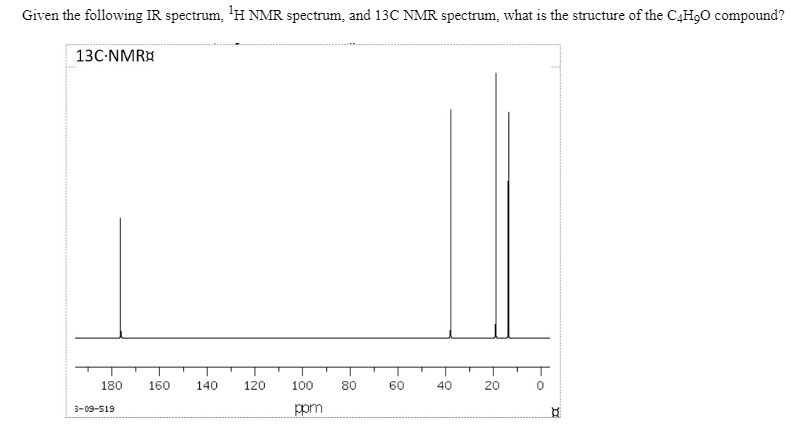 Solved Given the following IR spectrum, 1H NMR spectrum, and | Chegg.com