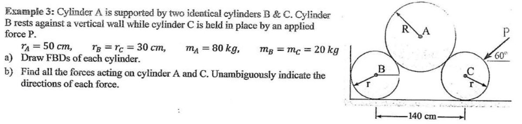 Solved Example 3: Cylinder A is supported by two identical | Chegg.com