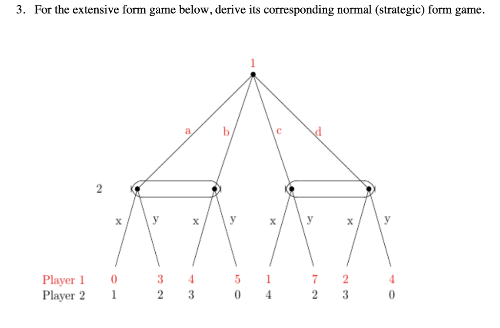 Solved 3. For the extensive form game below, derive its | Chegg.com