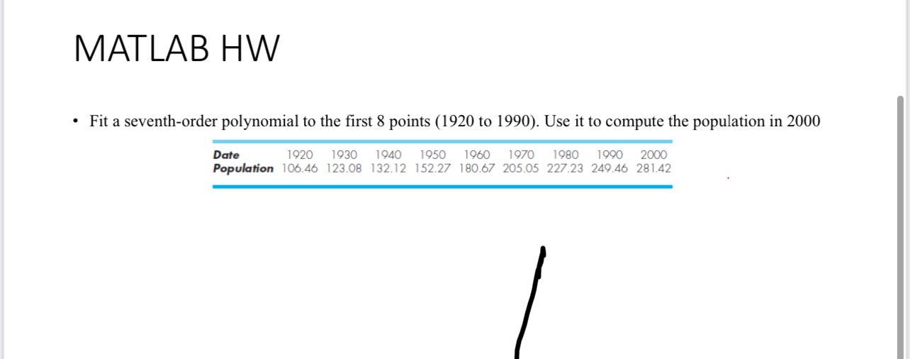 Solved MATLAB HW • Fit a seventh-order polynomial to the | Chegg.com