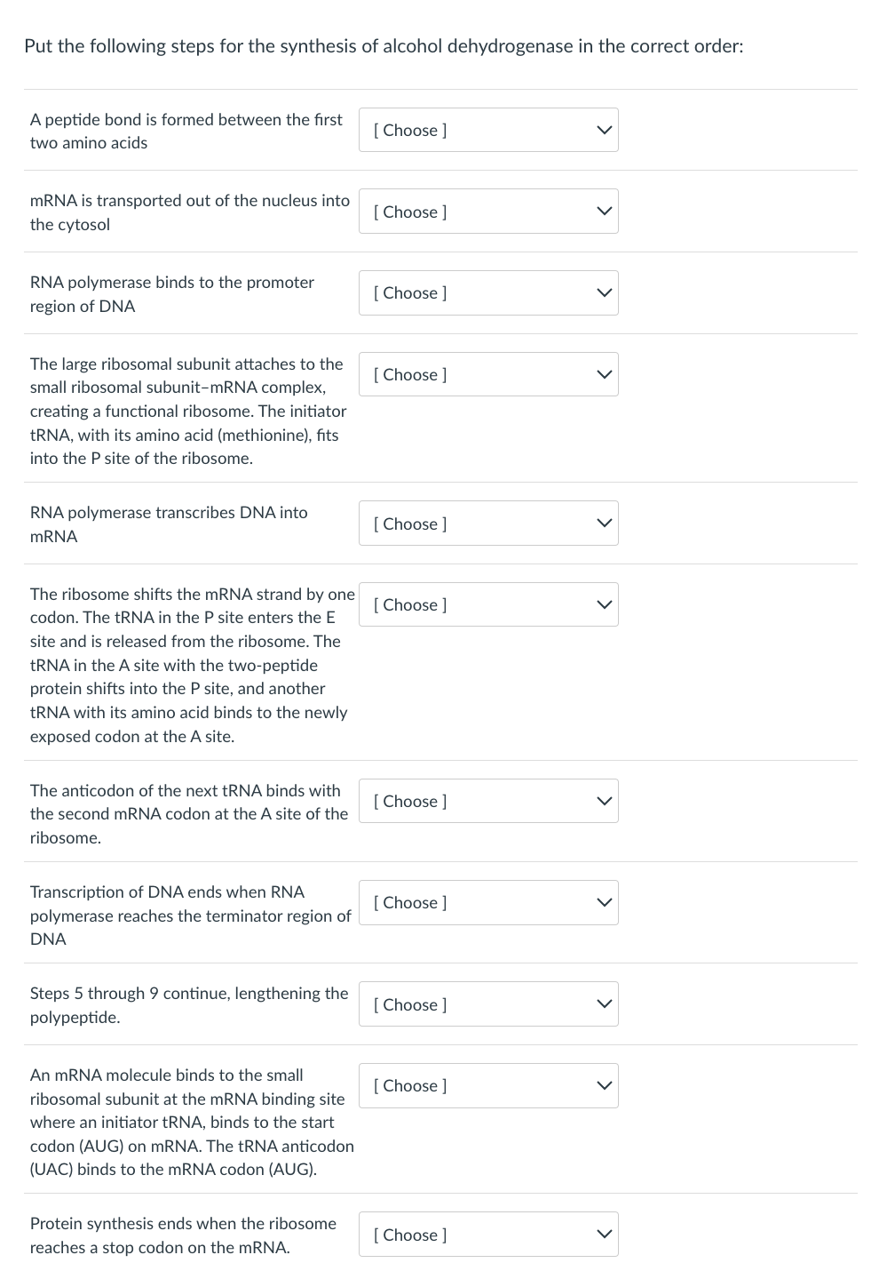 Solved Put the following steps for the synthesis of alcohol | Chegg.com