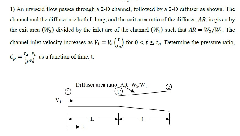 Solved 1) An inviscid flow passes through a 2-D channel, | Chegg.com