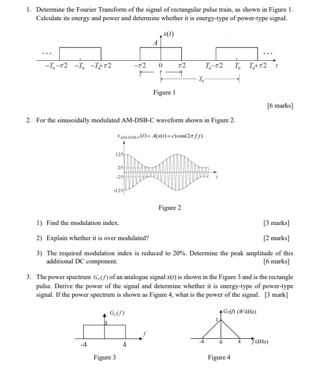 Solved 1. Determine the Fourier Transform of the signal of | Chegg.com