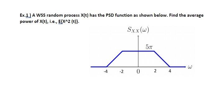Solved Ex.1) A WSS random process X(t) has the PSD function | Chegg.com
