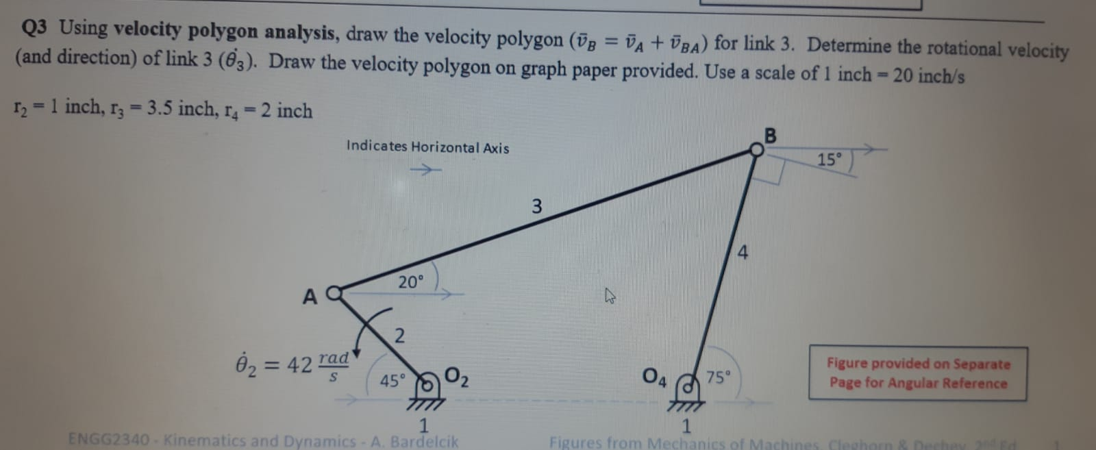 Solved Q3 Using velocity polygon analysis, draw the velocity | Chegg.com