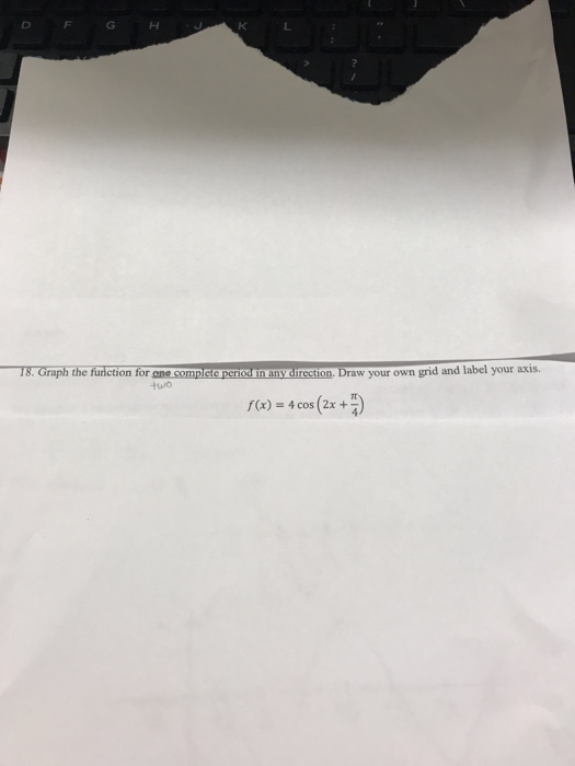 Solved T8. Graph the furnction for Draw your own grid and | Chegg.com