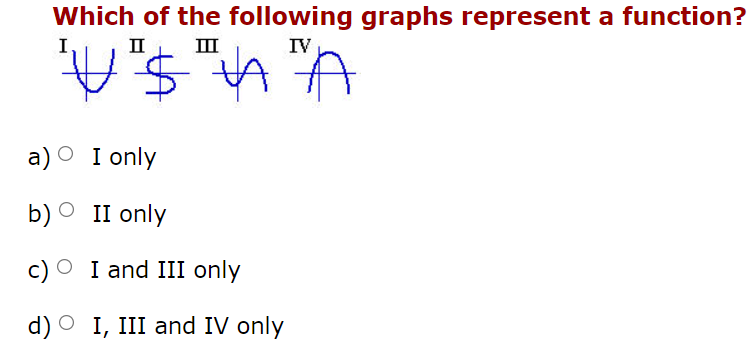 Solved Which of the following graphs represent a function? | Chegg.com
