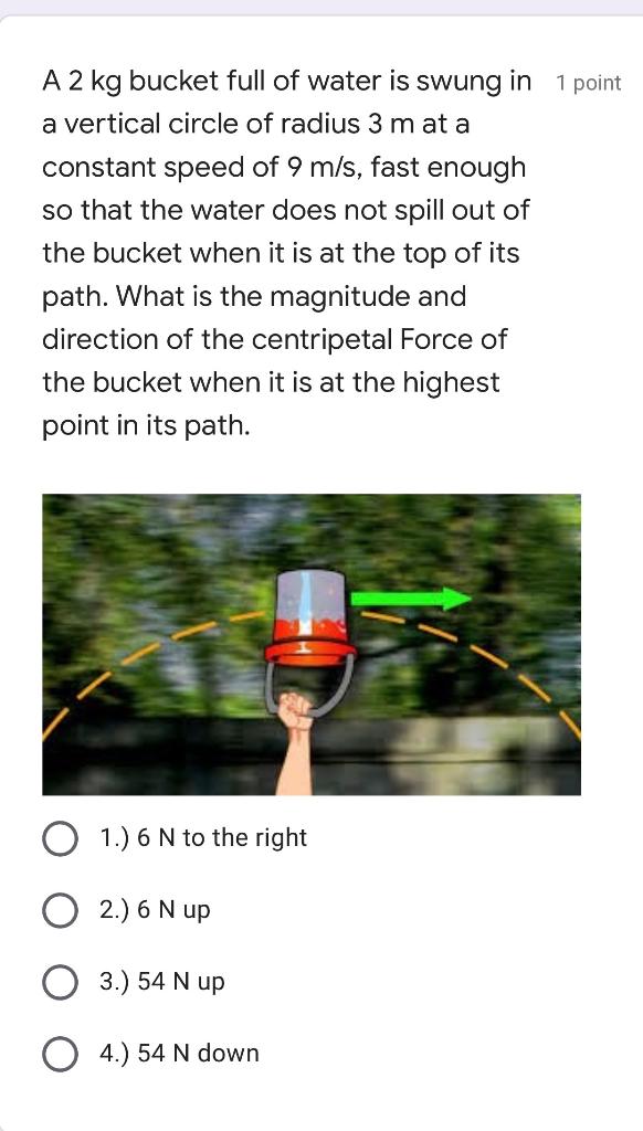 Centripetal Force Bucket Of Water