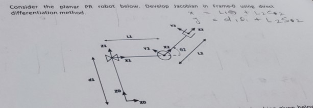 Solved Consider the planar PR robot below. Develop Jacobian | Chegg.com