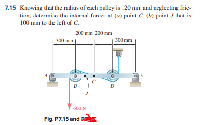 Solved 7.15 Knowing that the radius of each pulley is 120 mm | Chegg.com