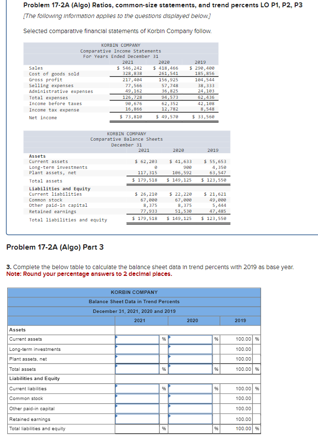 Solved Problem 17.2A (Algo) ﻿Ratios, common-size statements, | Chegg.com