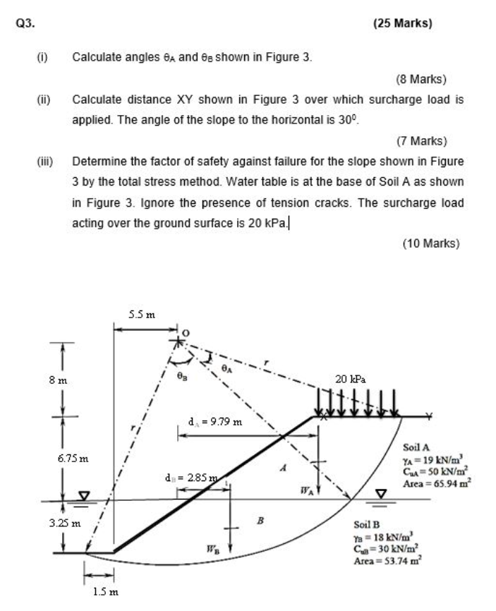 Solved Q3. (25 Marks) (1) (ii) Calculate angles ex and es | Chegg.com Solved Q3. (25 Marks) (1) (ii) Calculate angles ex and es | Chegg.com