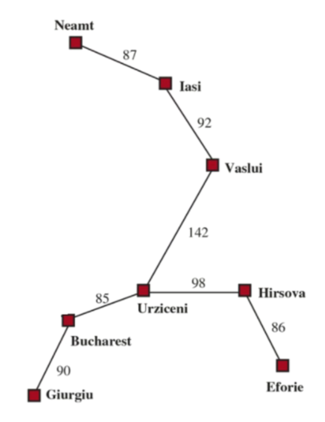 Logic programming: a. Represent the given map | Chegg.com