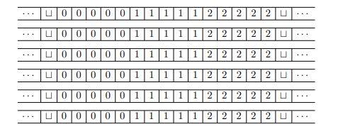 Solved Consider the (non-regular) language of all strings of | Chegg.com