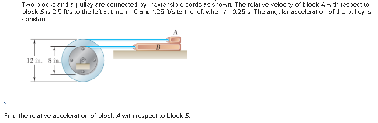 Solved Two blocks and a pulley are connected by inextensible | Chegg.com