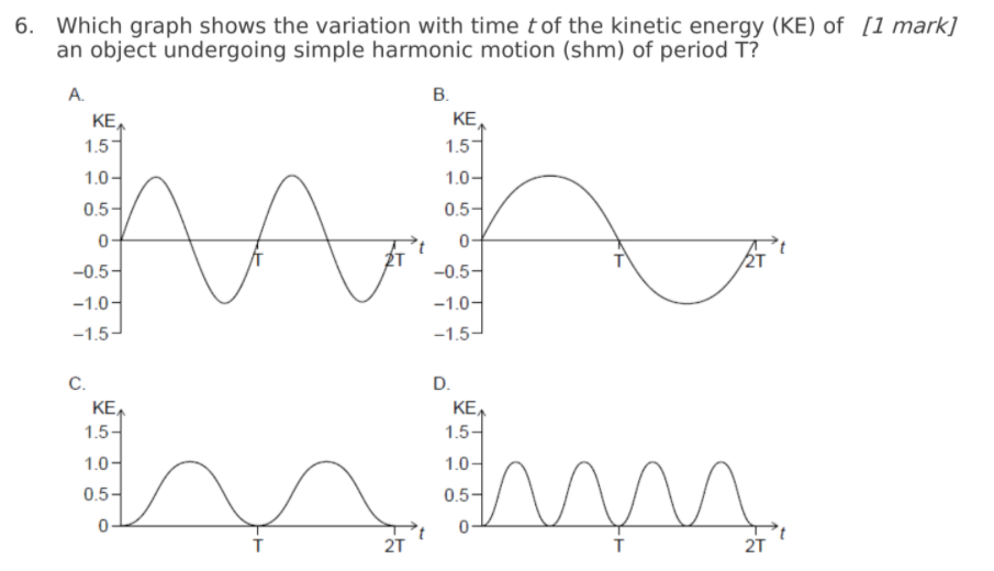 Solved 5. An object moves with simple harmonic motion. The | Chegg.com