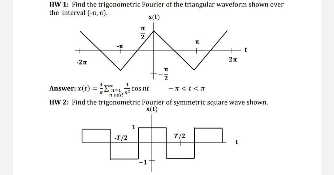 Solved HW 1: Find the trigonometric Fourier of the | Chegg.com