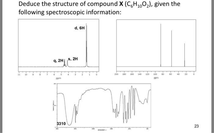 Solved Deduce the structure of compound X (CH202), given the | Chegg.com