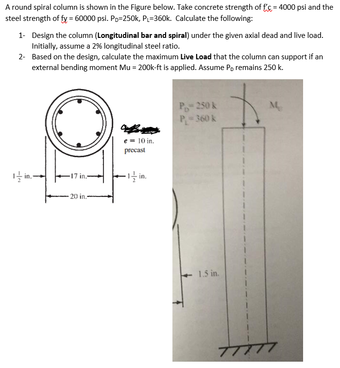 Solved A round spiral column is shown in the Figure below. | Chegg.com