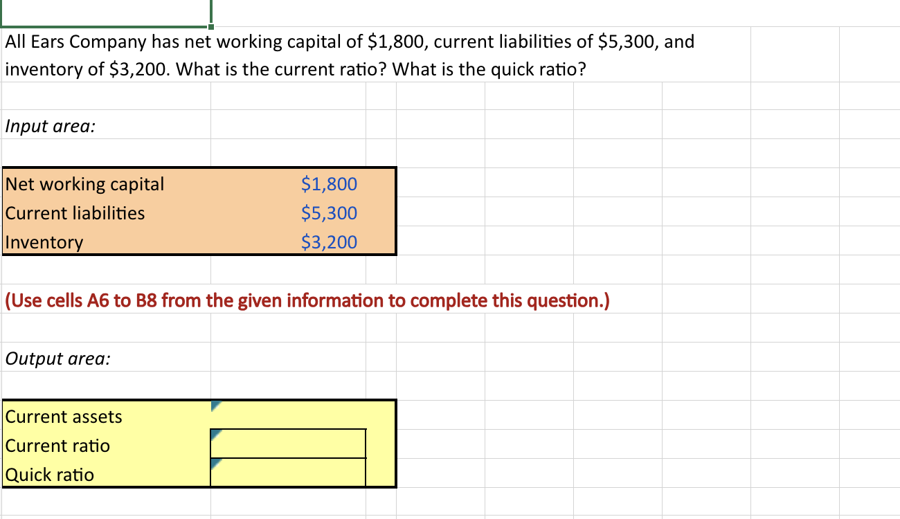Solved All Ears Company has net working capital of $1,800, | Chegg.com