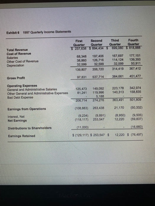 Solved Case Questions: Be Our Guest, Inc. 6. Calculate and | Chegg.com